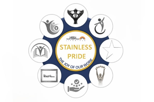 Careers at Jindal Lifestyle